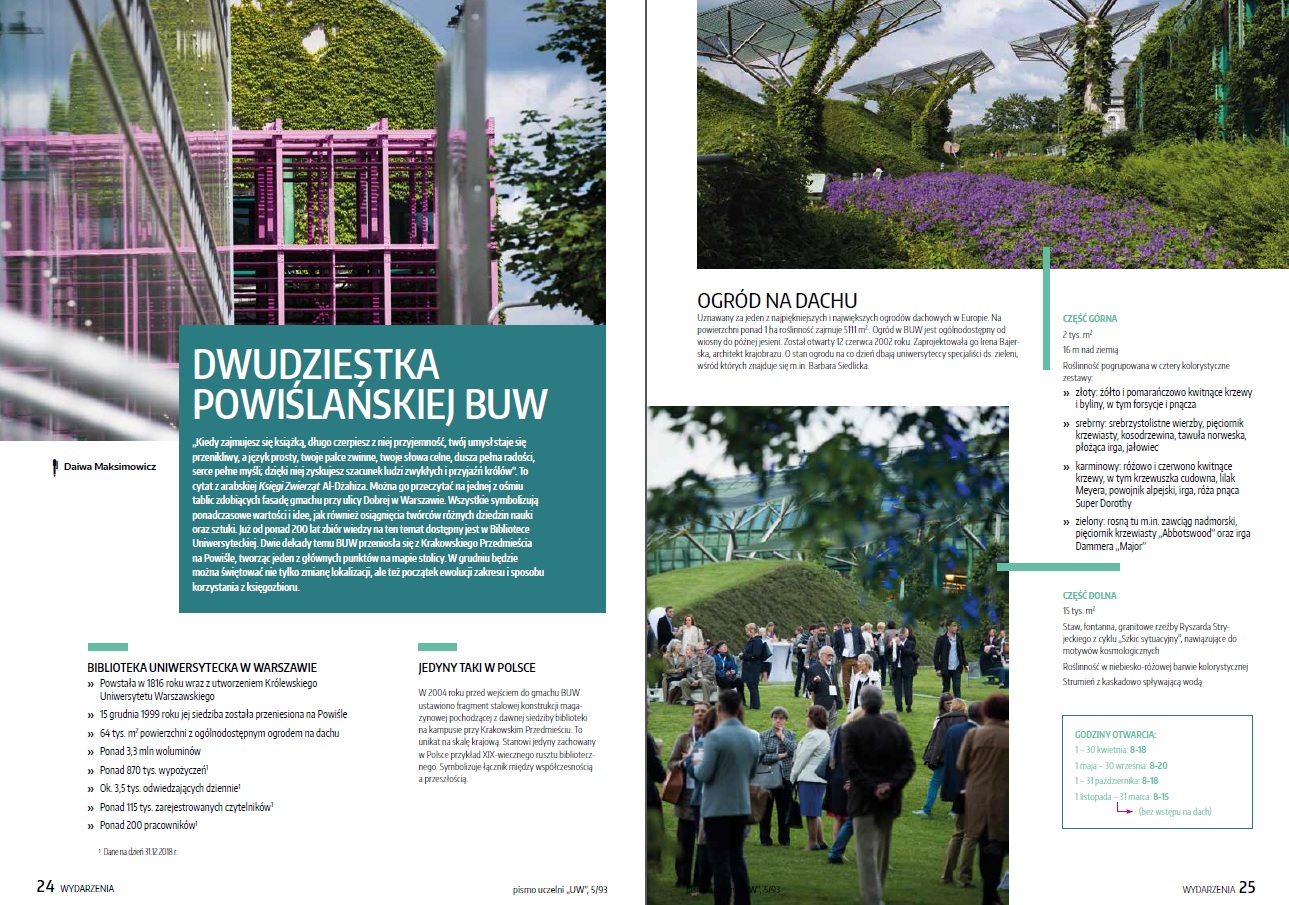 20. urodziny BUW na Powiślu | Uniwersytet Warszawski