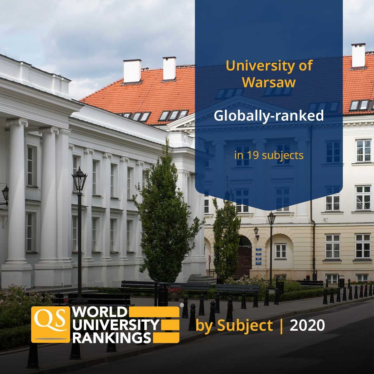 UW w QS World University Rankings by Subject | Uniwersytet Warszawski